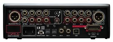 CYRUS PRE XR – סטריאוסקופ